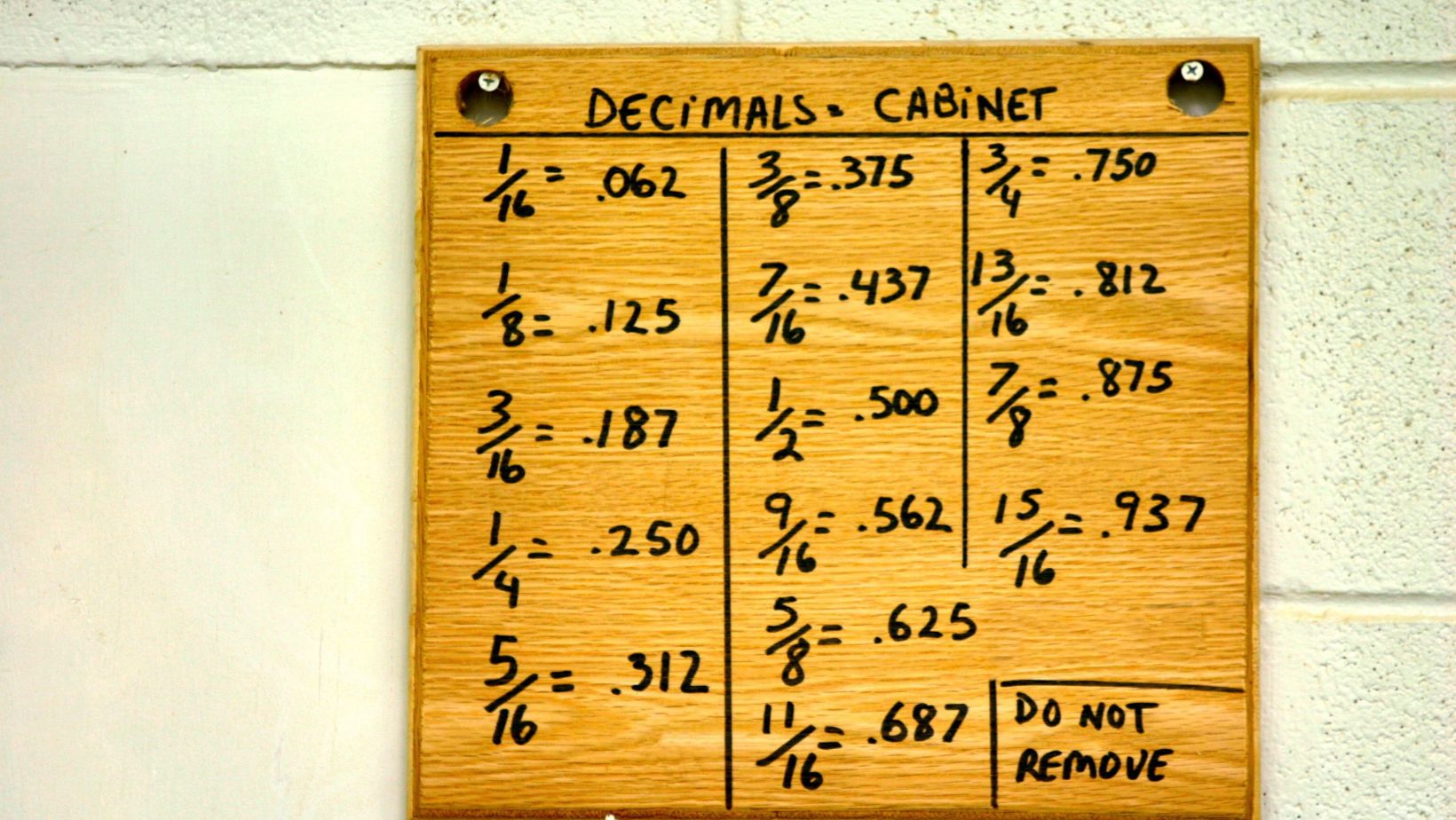 Converting 1 9 As A Decimal A Step by Step Procedures Spring Hill